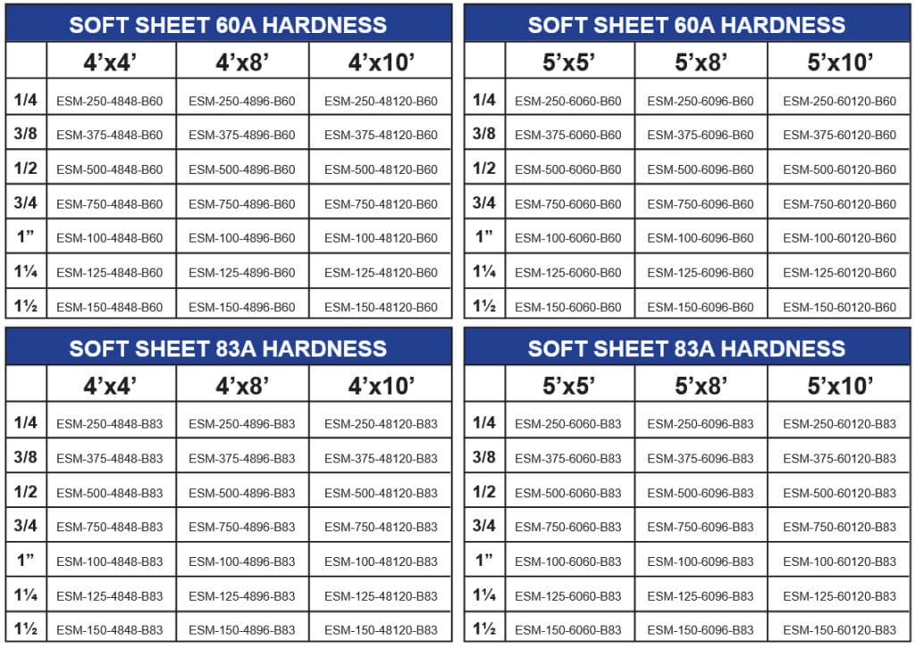 Urethane Sheet Material - American Eagle Manufacturing
