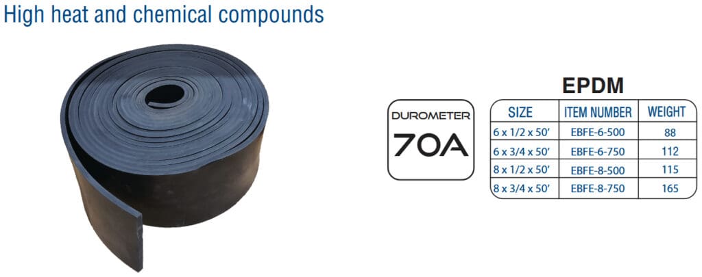 Delta-Flex for High Heat and Chemicals - American Eagle Manufacturing